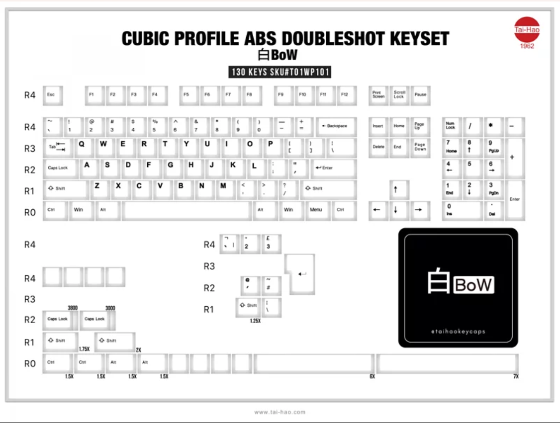 太豪 Doubleshot ABS Cubic Profile 130 Keys 鍵帽 (黑底白字) – UPPERSPOTS